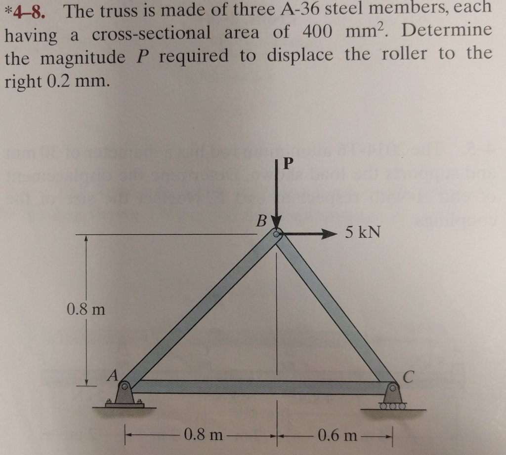 Solved *4-8. The truss is made of three A-36 steel members, | Chegg.com