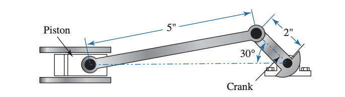 Solved For the compressor linkage in Figure P7.26, at the | Chegg.com