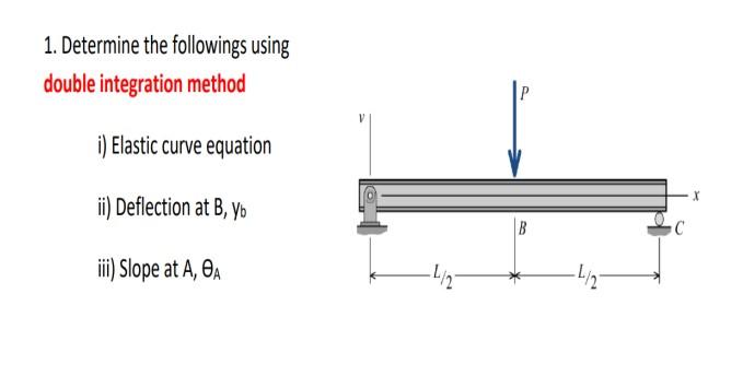Solved 1. Determine the followings using double integration | Chegg.com