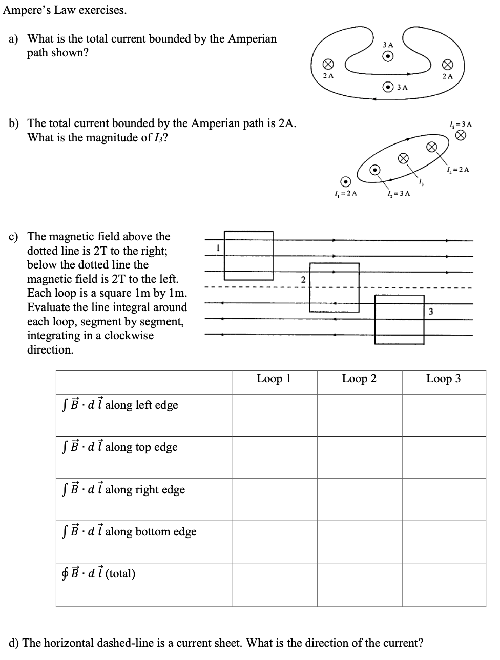 Solved Ampere's Law exercises. a) What is the total current | Chegg.com