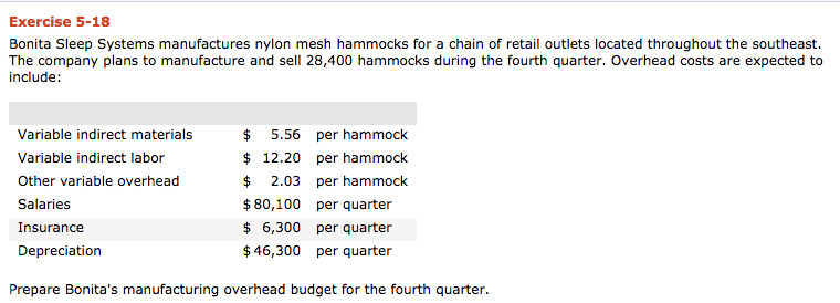 Solved Exercise 5-3 Interpretive Dimensions provides sign | Chegg.com
