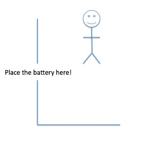 Solved 1) A negatively charged 3000 kg block (that can slide | Chegg.com