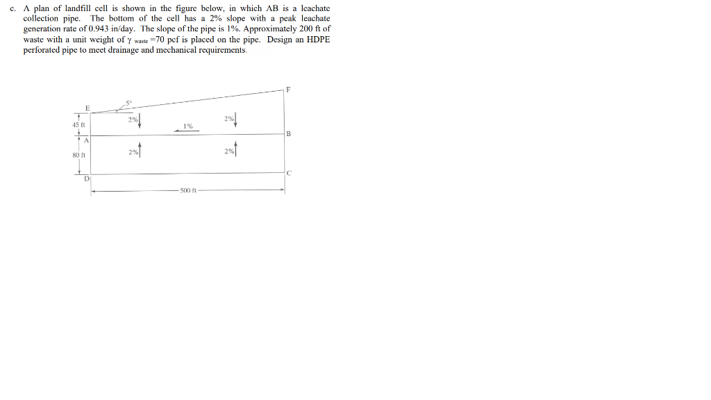 Solved c. A plan of landfill cell is shown in the figure | Chegg.com