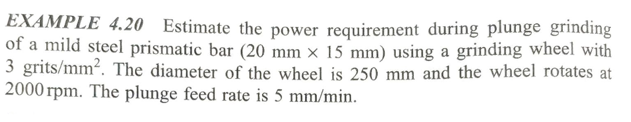 Solved Estimate the power requirement during plunge grinding | Chegg.com