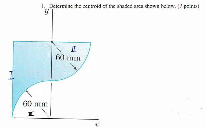 Solved 1. Determine the centroid of the shaded area shown | Chegg.com