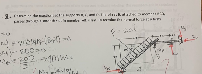 Solved 3. passes through a smooth slot in member AB. (Hint: | Chegg.com