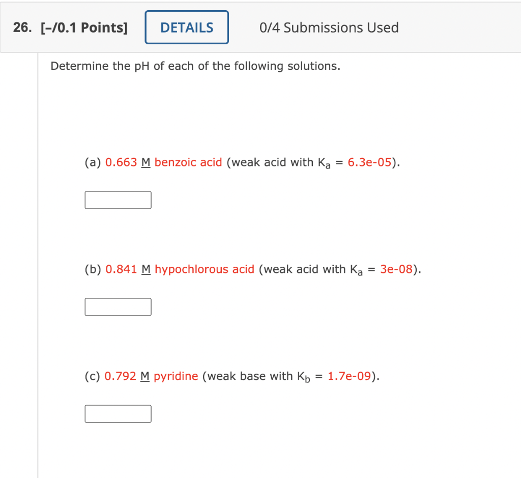 Solved -/0.1 Points] 0/4 Submissions Used Determine the pH | Chegg.com