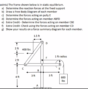 Solved points) The frame shown below is in static | Chegg.com