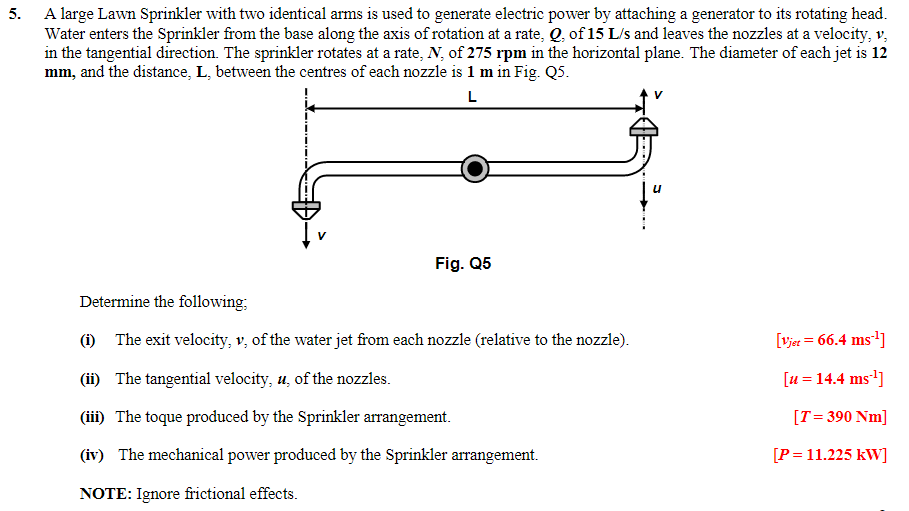 Solved 5. A large Lawn Sprinkler with two identical arms is | Chegg.com