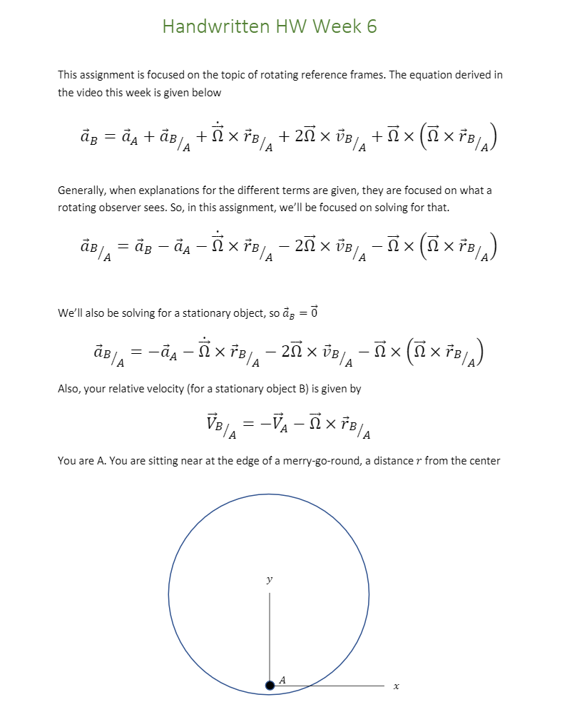 Solved Handwritten HW Week 6 This assignment is focused on | Chegg.com