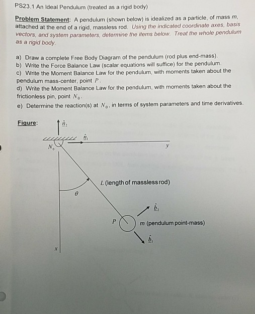 Solved PS231 An ideal Pendulum (treated as arigd body) | Chegg.com