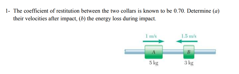 Solved 1- The coefficient of restitution between the two | Chegg.com