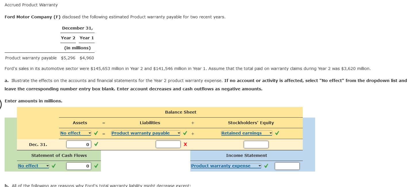 Solved Please fill in the missing data. | Chegg.com Solved Please fill in the missing data. | Chegg.com