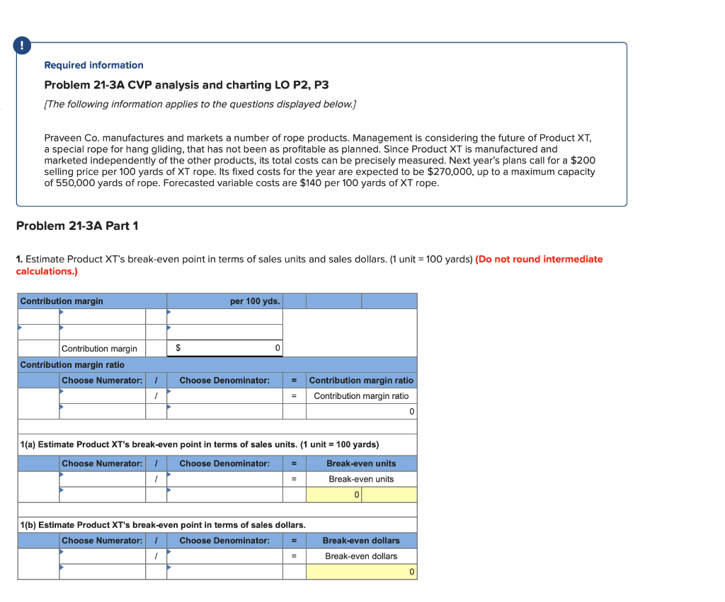 Solved Required information Problem 21-3A CVP analysis and | Chegg.com