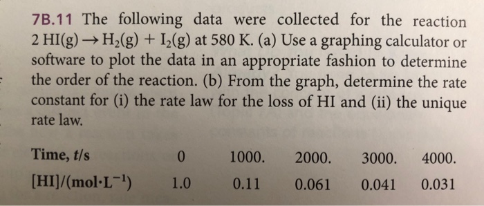 Solved 7B.11 The following data were collected for the | Chegg.com
