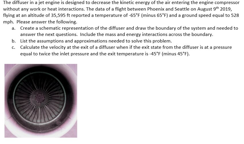 The diffuser in a jet engine is designed to decrease | Chegg.com