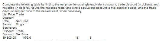 Solved Complete the following table by finding the net price | Chegg.com