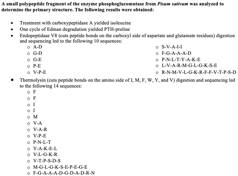 Solved A small polypeptide fragment of the enzyme | Chegg.com