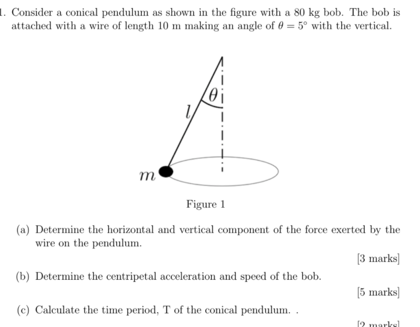 Solved 1. Consider a conical pendulum as shown in the figure | Chegg.com