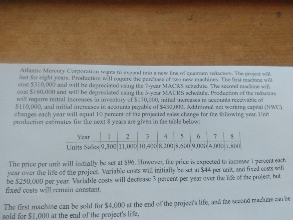 Solved Using Excel Solve For The Following Expansion Chegg