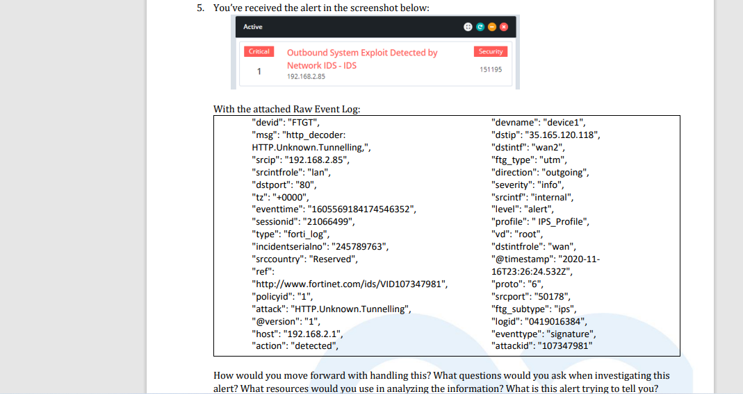 3. You have received the alert “Network Device Down” | Chegg.com