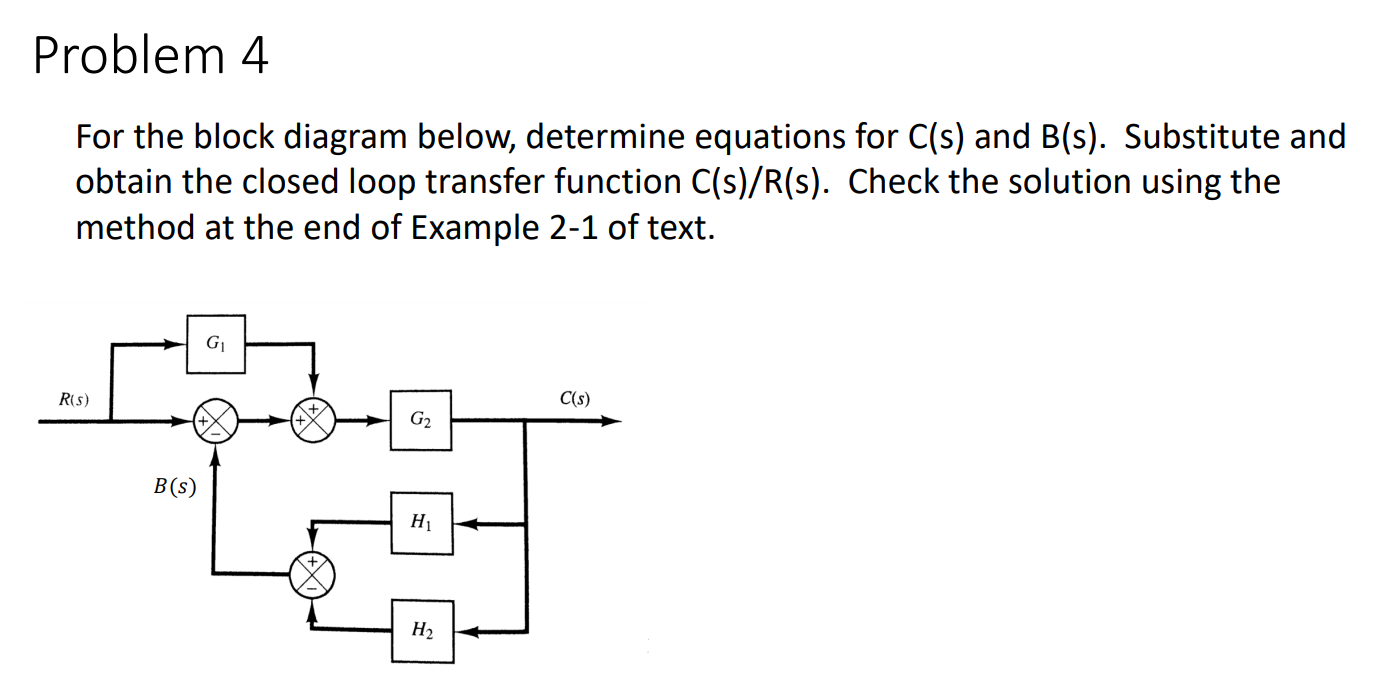 Solved For the block diagram below, determine equations for | Chegg.com