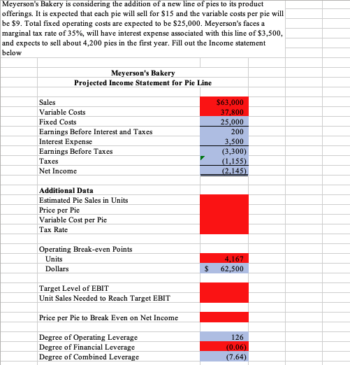 Solved Fill in what is wrong and red and give explaination | Chegg.com