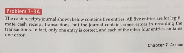 Solved Problem 7-3A The cash receipts journal shown below | Chegg.com