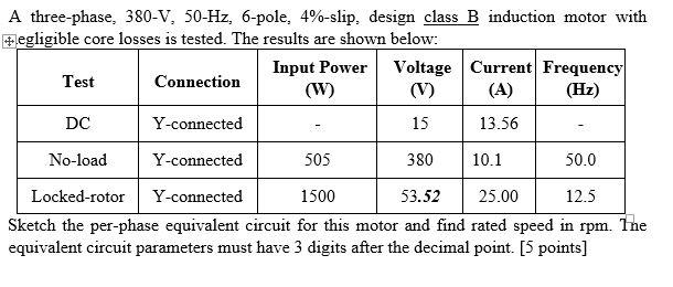 Solved A three-phase, 380-V, 50-Hz, 6-pole, 4%-slip, design | Chegg.com
