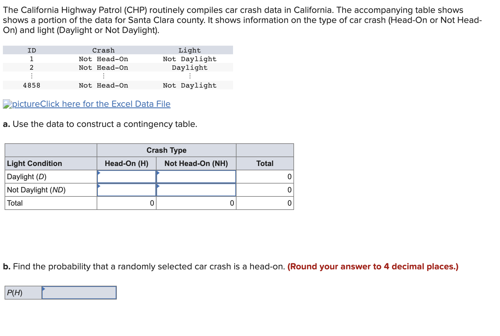 The California Highway Patrol (CHP) routinely | Chegg.com