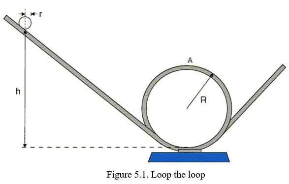 Solved Ignoring the rotational energy of the ball, explain | Chegg.com