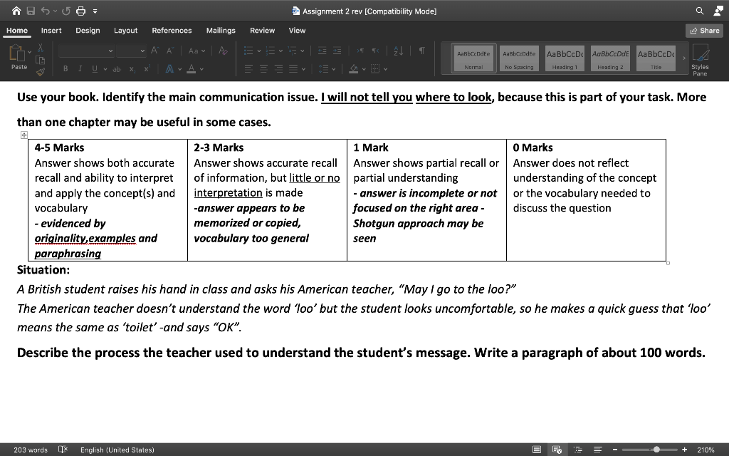 Solved Communication Skills Write a complete paragraph | Chegg.com