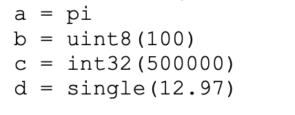 Solved Consider the following definitions of numeric | Chegg.com