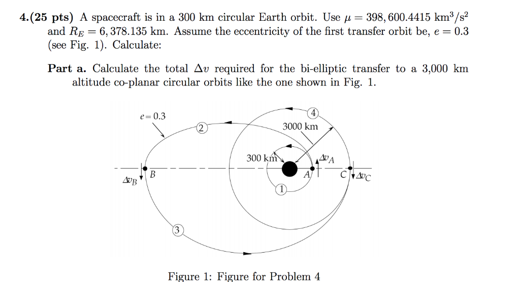 Solved 4.(25 pts) A spacecraft is in a 300 km circular Earth | Chegg.com