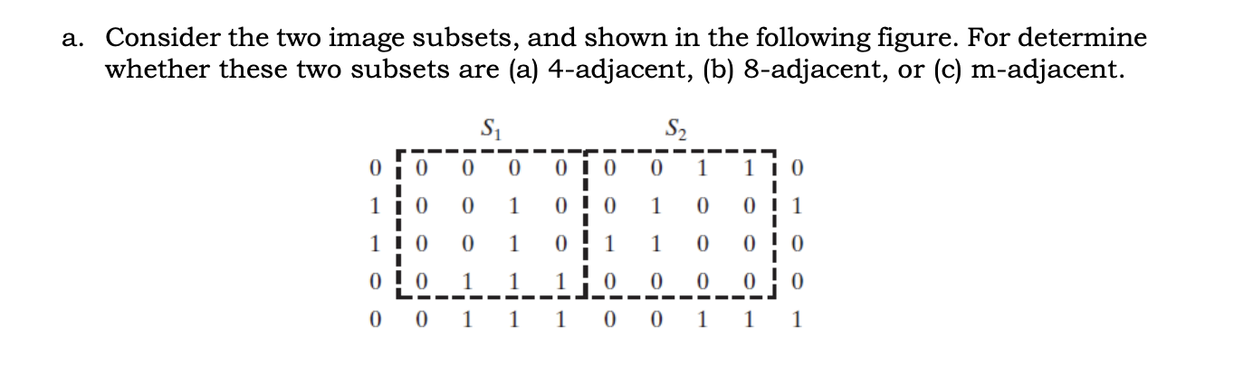 Solved a. Consider the two image subsets, and shown in the | Chegg.com