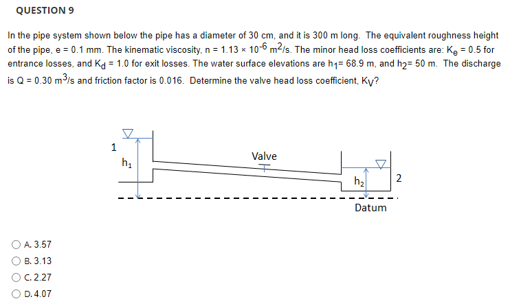 Solved QUESTIONS In the pipe system shown below the pipe has | Chegg.com