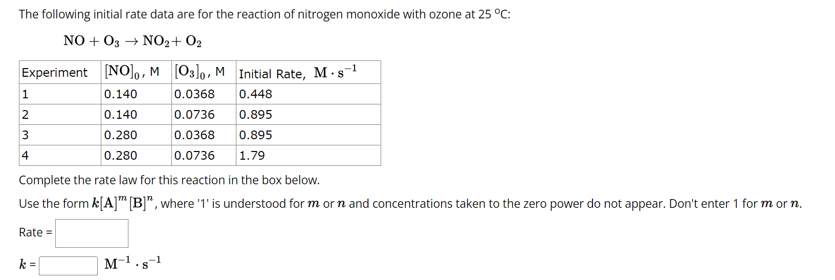 Solved The following initial rate data are for the reaction | Chegg.com