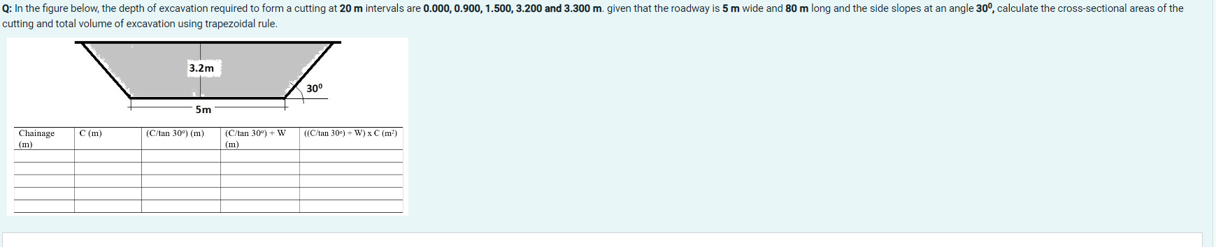 Solved cutting and total volume of excavation using | Chegg.com