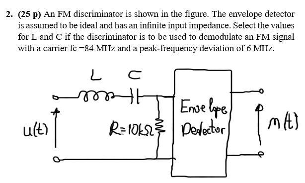 Solved 2. (25 p) An FM discriminator is shown in the figure. | Chegg.com
