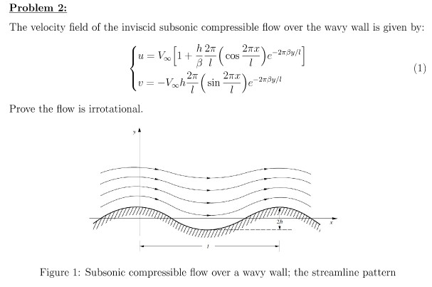 Solved Problem 2: The velocity field of the inviscid | Chegg.com