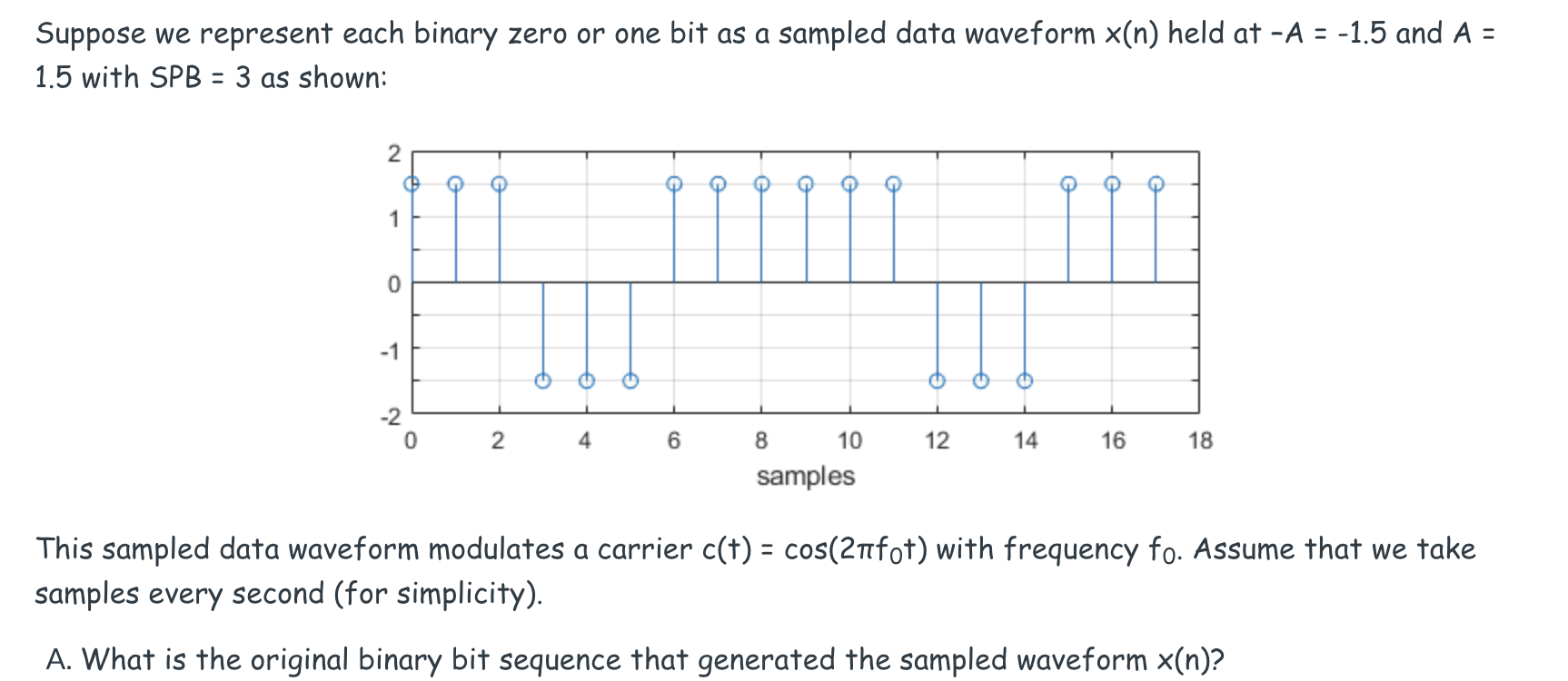 Solved Suppose we represent each binary zero or one bit as a | Chegg.com