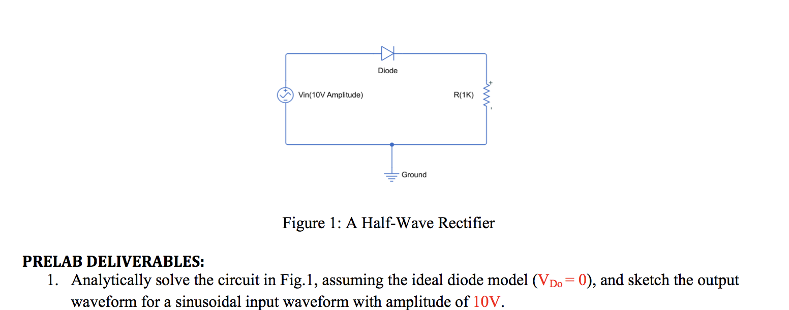 Solved Diode Vin(10V Amplitude) R(1K) Ground Figure 1: A | Chegg.com
