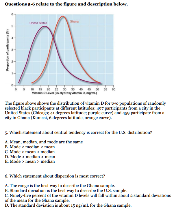 Solved Questions 5-6 relate to the figure and description | Chegg.com