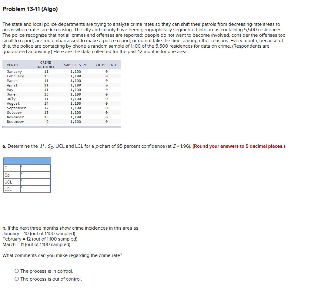 Solved Problem 13-11 (Algo) The state and local police | Chegg.com