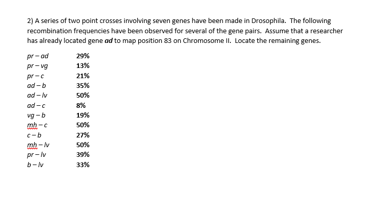 Solved 2) A series of two point crosses involving seven | Chegg.com