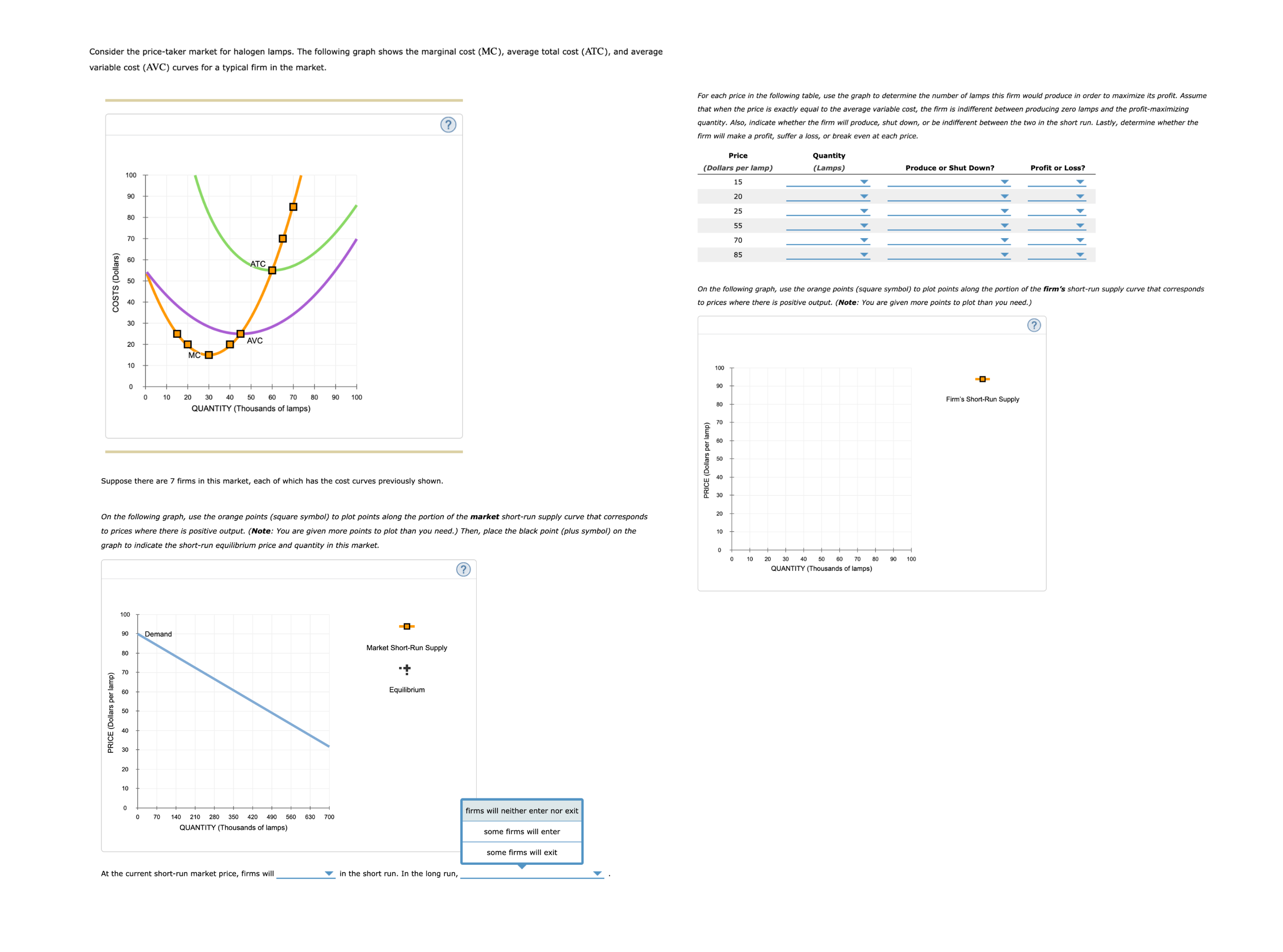 Solved Consider the price-taker market for halogen lamps. | Chegg.com