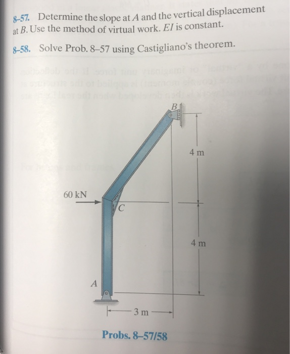 Solved 8-57. Determine the slope at A and the vertical | Chegg.com