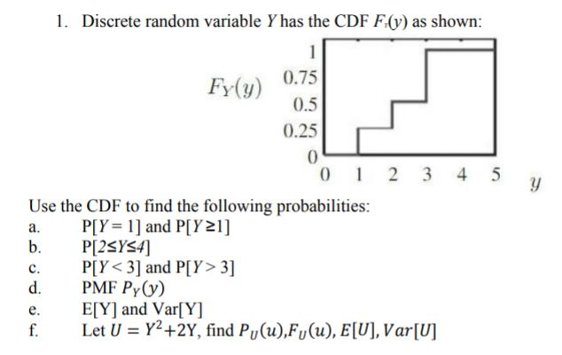 Solved 1. Discrete random variable Y has the CDF F(y) as | Chegg.com Solved 1. Discrete random variable Y has the CDF F(y) as | Chegg.com