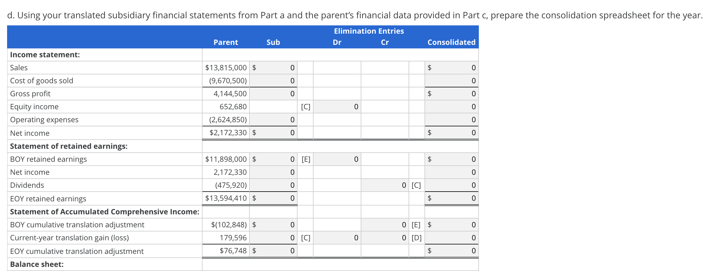Translation of financial statements and consolidation | Chegg.com