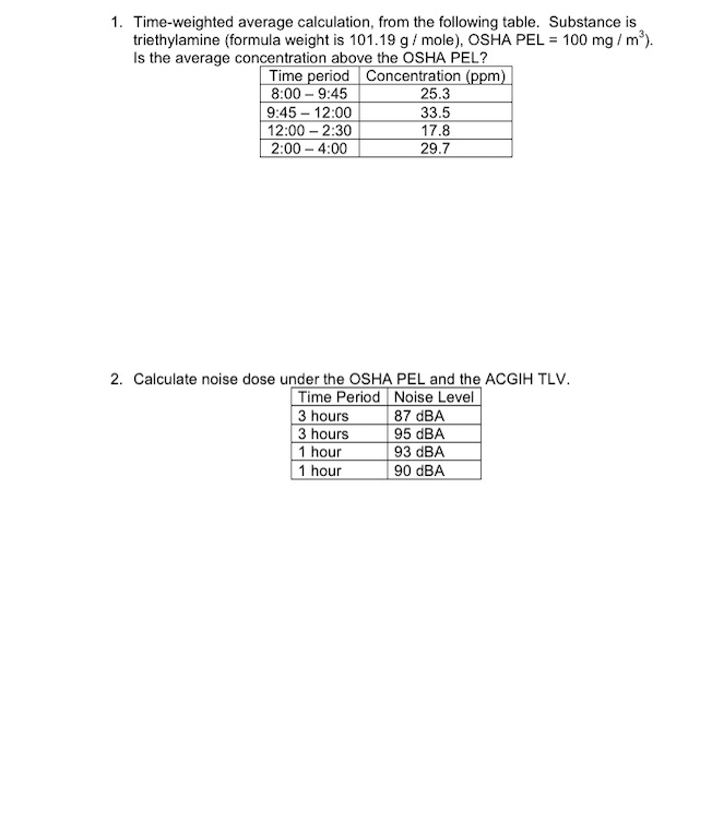 Solved 1. Time-weighted average calculation, from the | Chegg.com